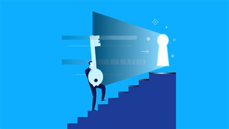 Identity Authentication And Authorization For Azure Kubernetes Service