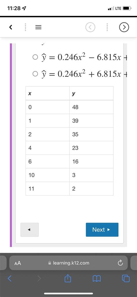 use a graphing calculator or other technology to answer the question