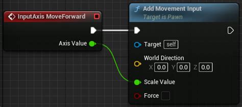How To Create A Simple FPS In Unreal Engine Kodeco