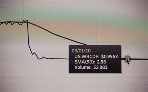 demystifying deep learning an introduction to neural networks aptilabs inc