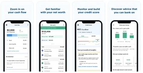 50 Examples Of Great React Native Apps In 2021 Pagepro