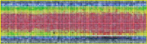 Figure 13 From Multiscale Modeling Of Polymer Clay Nanocomposites Semantic Scholar
