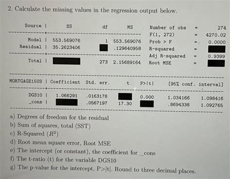 Solved 2 Calculate The Missing Values In The Regression