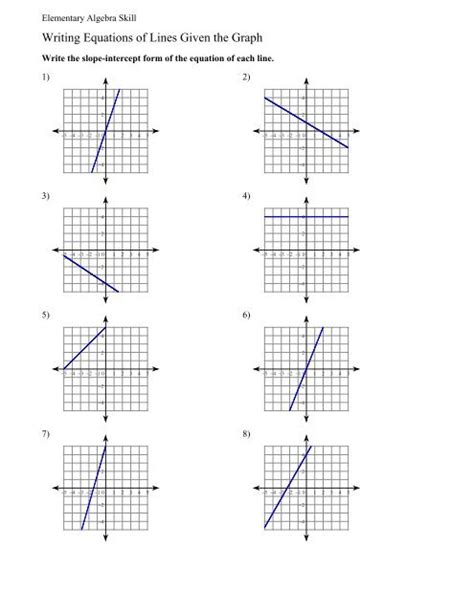 Writing The Equation Of A Line From A Graph Worksheet Writing Worksheets