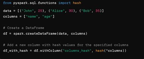 Ashok Selvaraj On Linkedin What Are Hash Functions Hash Functions Are
