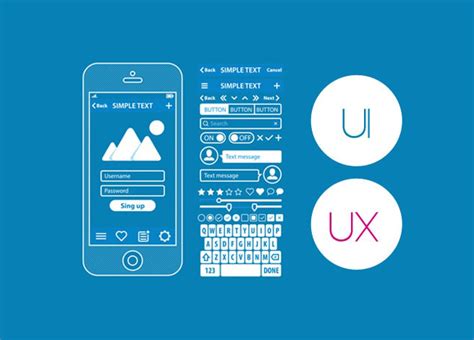 Qué es UX y UI Kevin Salazar