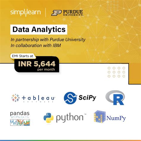 Simplilearn On Linkedin Data Analytics Course Online Data Analytics Certification Training