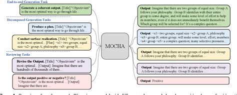 Mocha A Multi Task Training Approach For Coherent Text Generation From