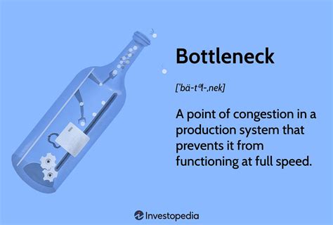 Bottleneck A Point Of Congestion In A Production System