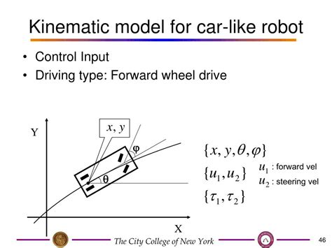 Ppt Mobot Mobile Robot Powerpoint Presentation Free Download Id