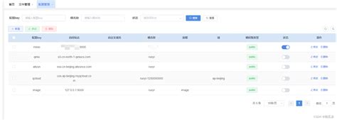 Ruoyi Cloud Plus使用minio进行文件上传图片后无法预览解决修改minio配置minio桶权限 Springcloud