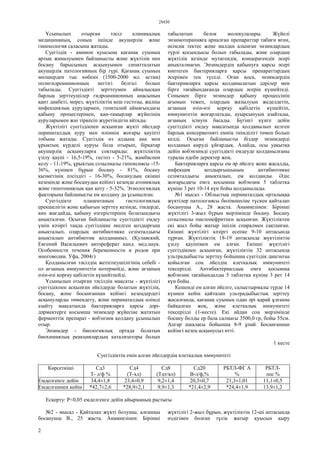 28430ip | PDF