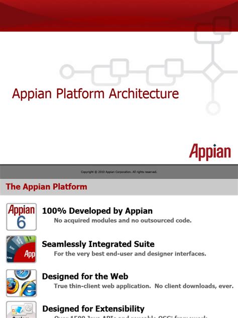 Appian Architecture Pdf Service Oriented Architecture Java