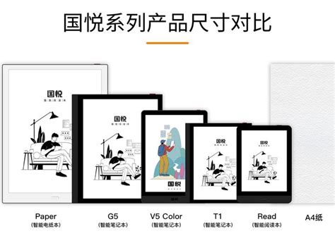 实操丨在国悦国民智能电纸本上通过微信、网盘传输文件，简单好用 ！ 知乎