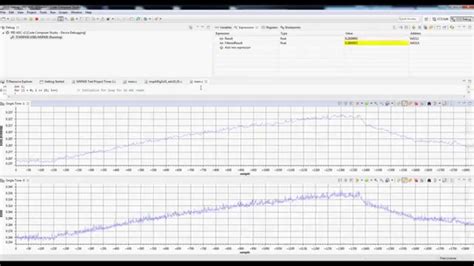Code Composer Studio Graphing Tool Tutorial With Msp430g Launchpad