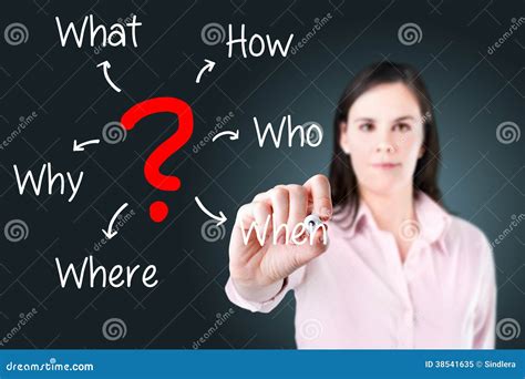 Young Business Woman Analyzing Problem Stock Image Image Of