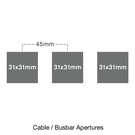Easywire Three Phase Current Transformer Ri Ct248 Ew Rayleigh Instruments