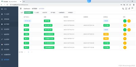 计算机毕业设计之全网独家spark租房爬虫数据分析与推荐系统 租房大数据 租房app 租房数据分析 租房爬虫 房源推荐系统 房源数据分析 房源