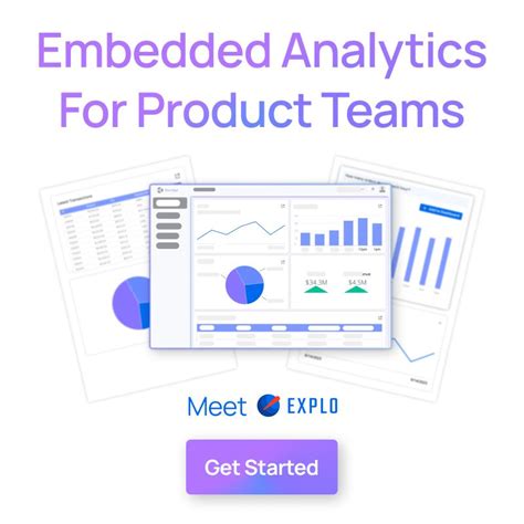 Dashboards An Embedded Dashboard Experience Your Customers Will Love Explo