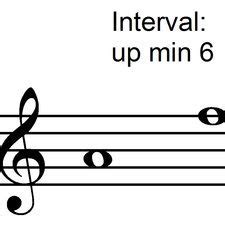 Transpose Music Theory Major Or Minor Ultimate Music Theory