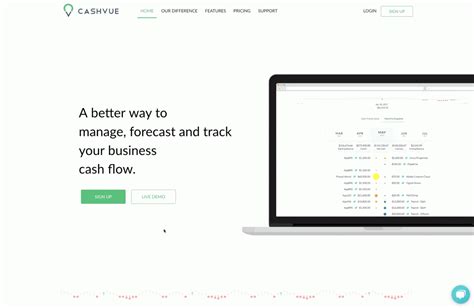 Log Into Demo Account Forecast Track And Manage Cash Flow Better