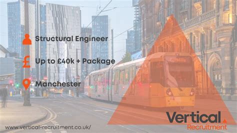 Structuralengineer Construction Engineeringjobs Consultancy Hiring