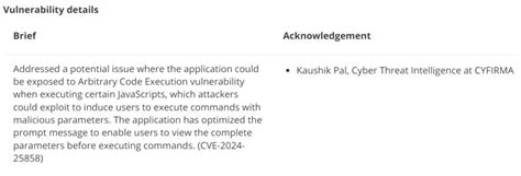 Kaushík Pał On Linkedin Cybersecurity Threatintelligence Vulnerability