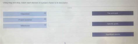 solved using drag and drop match each element of a project charter to