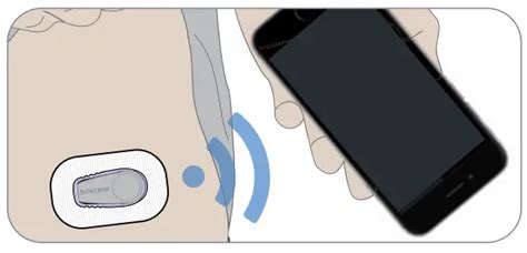 Dexcom G Personal CGM System Instruction Manual