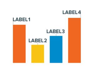 New JavaScript Chart Features In AnyChart