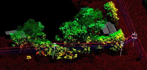 utilities corridor mapping bhoomi geospatial