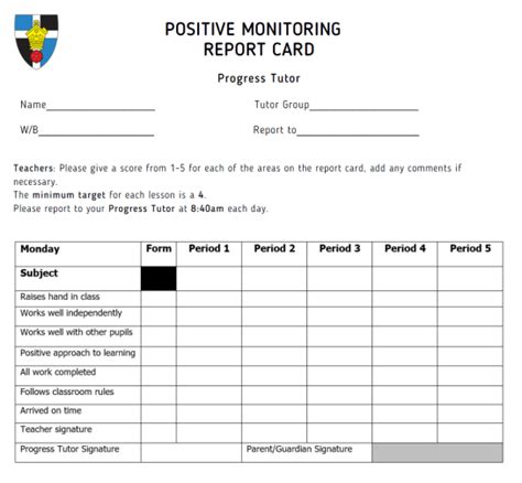 Positive Monitoring Report Cards Ripley St Thomas