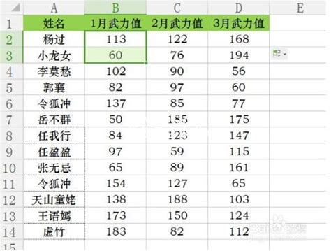 计算机随机数字excelexcel怎么生成随机数字 Excel随机数字区间怎么设定 Csdn博客