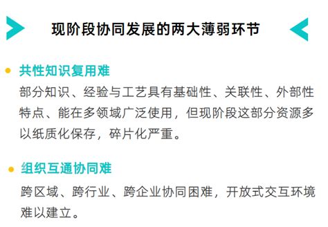 报告精读《数字化转型洞察与实践》 知乎
