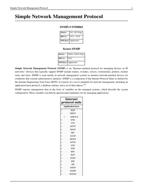 simple network management protocol pdf areas of computer science