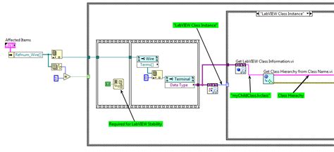 Solved Scripting Find Wire Class Type Ni Community