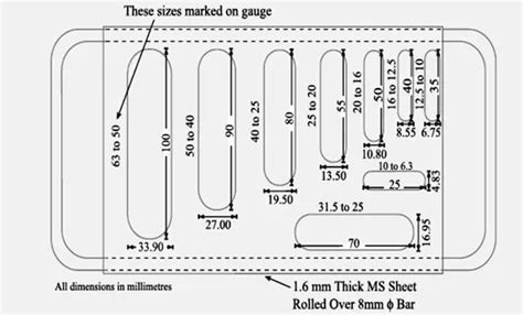 Flakiness Index And Elongation Index Test On Coarse Aggregate Shape Test Of Aggregate