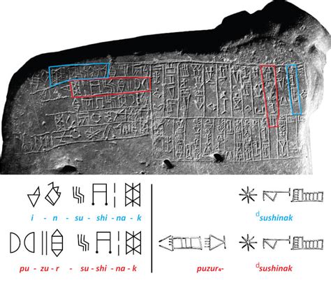 Breaking The Code Ancient Irans Linear Elamite Script Deciphered The Ancient Near East Today
