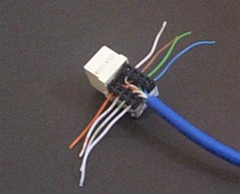 Simple Guide To Wiring An Ethernet Jack