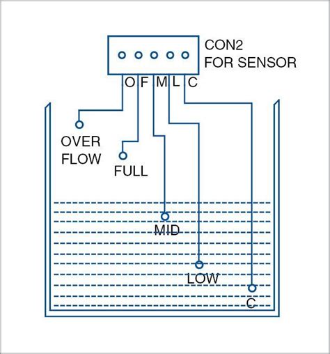 Wireless Water Level Indicator Without Mcu Artofit