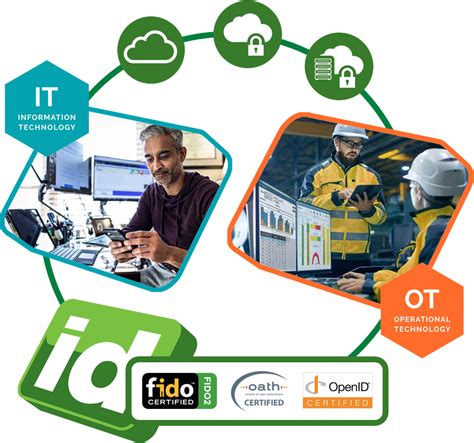 Surepassid Mfa For It Ot And Critical Infrastructure