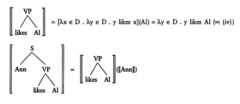 linguistics how to insert two syntax trees with brackets in a line