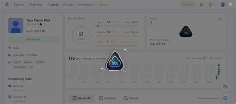 Tejas Patil On Linkedin Leetcodesql Problemsolving Datadriven