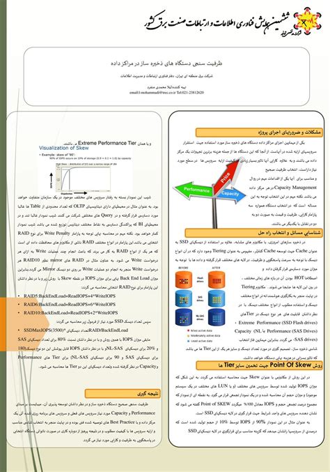 ظرفیت سنجی دستگاه های ذخیره ساز در مراکز داده Ppt Download
