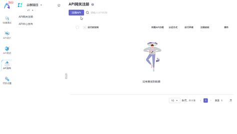 Codearts Apiapi一站式协同平台 华为云