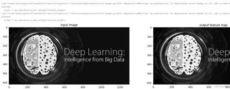卷积算子应用举例 卷积核举例 csdn博客