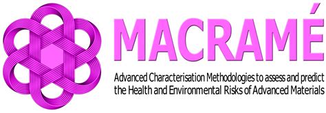 MacramÉ Meetings And Workshops MacramÉ Project