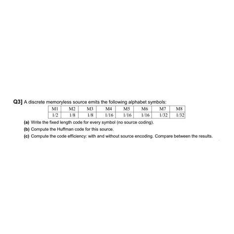 Solved Q3 ﻿a Discrete Memoryless Source Emits The Following
