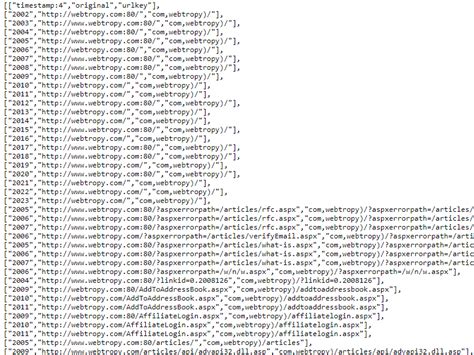 Find All Webpages Hosted On A Domain Via An Api Network Programming In Net