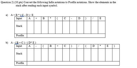 Solved Question 2 10 Pts Convert The Following Infix